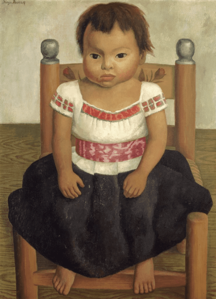 Art Study in Spanish with Diego Rivera ⁄ Grow Spanish.com